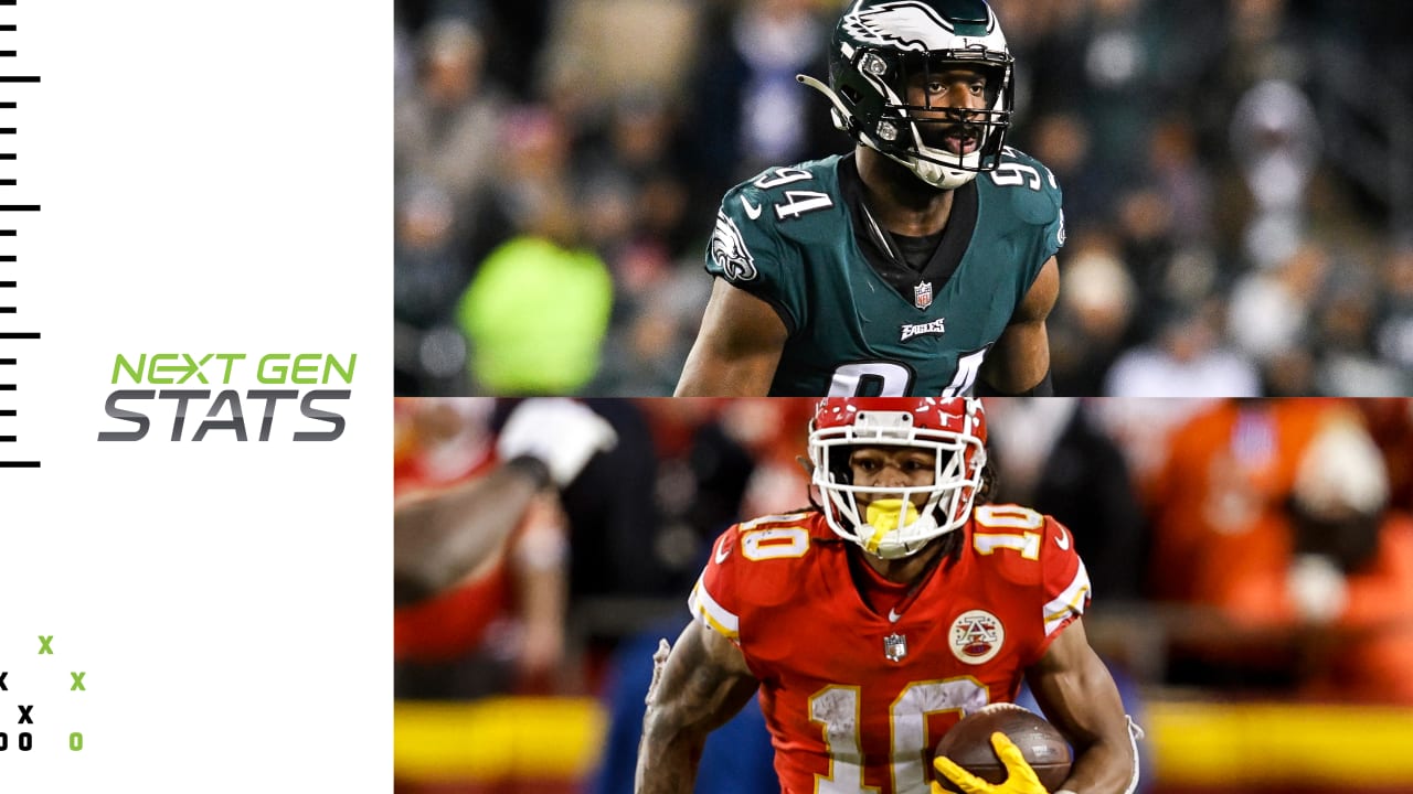 Next Gen Stats: Biggest mismatches for Super Bowl LVII