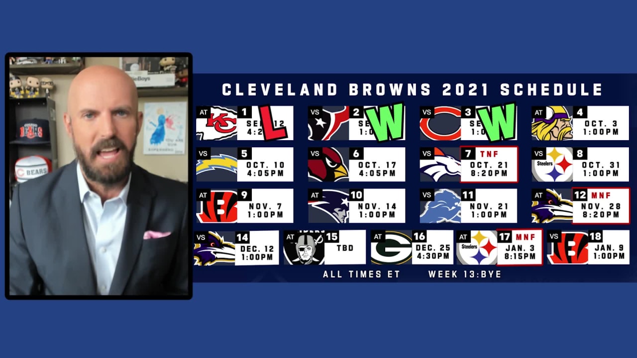 NFL Network's Adam Rank predicts Cleveland Browns' 2021 record