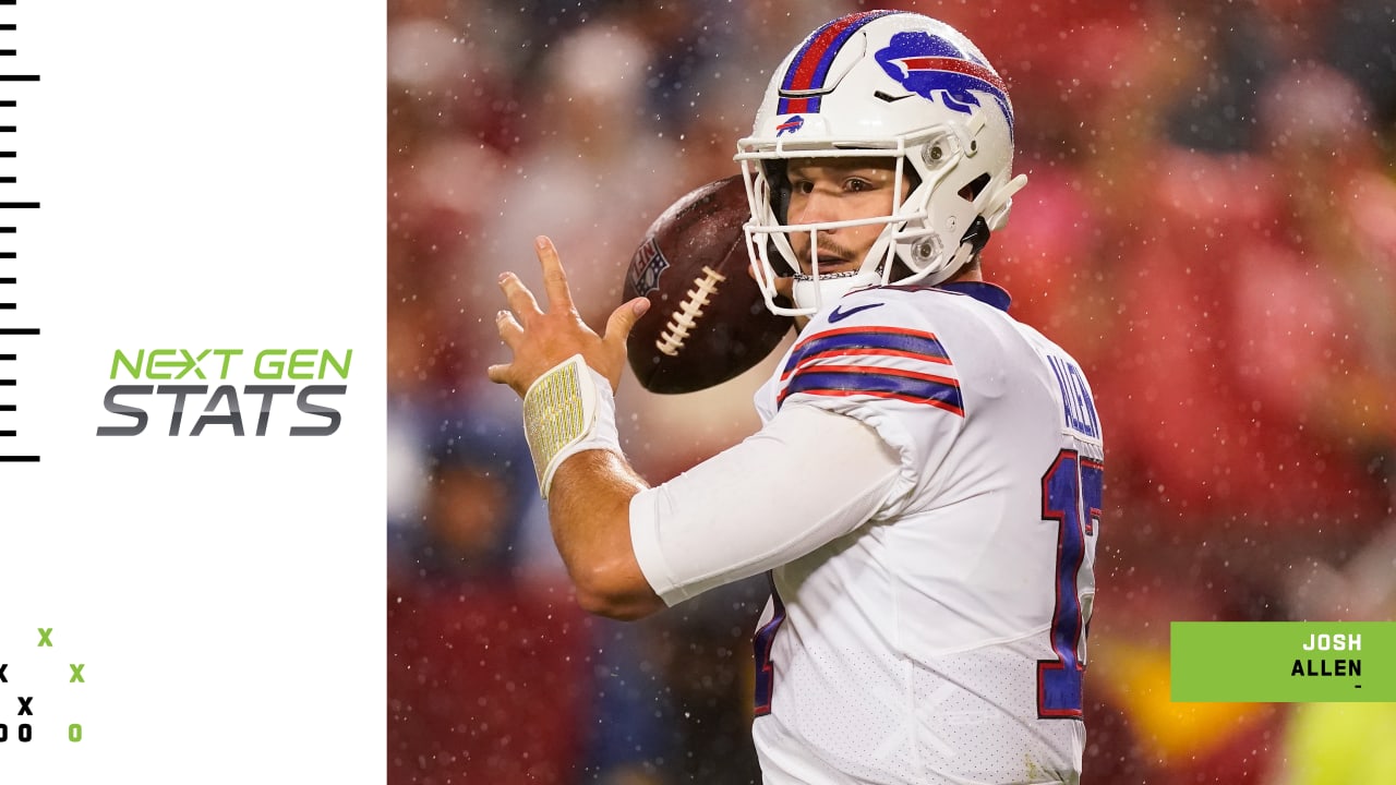 Next Gen Stats: Buffalo Bills QB Josh Allen's 3 most improbable ...
