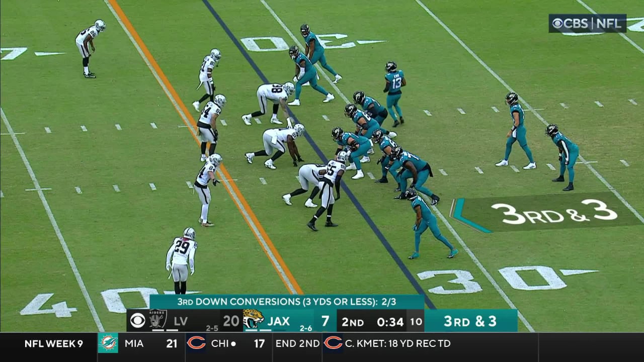 Jacksonville Jaguars quarterback Trevor Lawrence explodes through ...