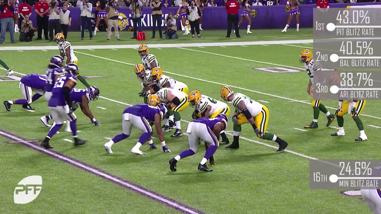 Why Minnesota Vikings are best blitzing team in NFL | Pro Football Focus