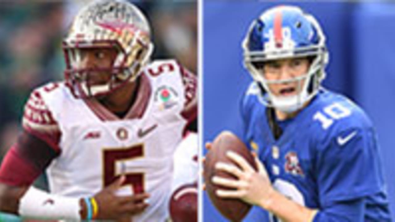 Most fascinating pro comps for prospects in 2015 NFL Draft