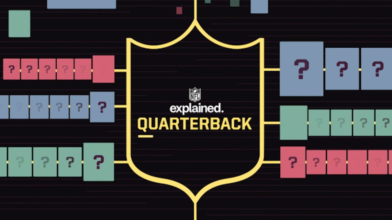 Evolution of the QB tree | NFL Explained