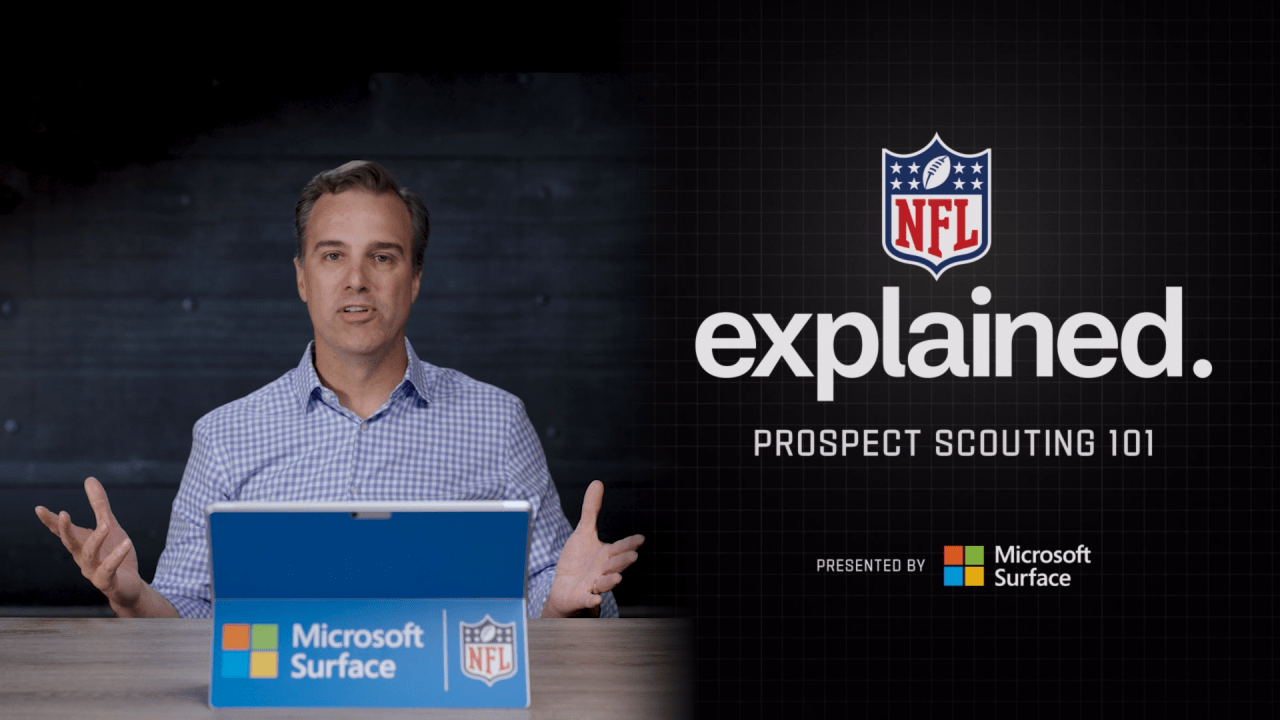 NFL Explained: NFL Draft Prospect Scouting 101