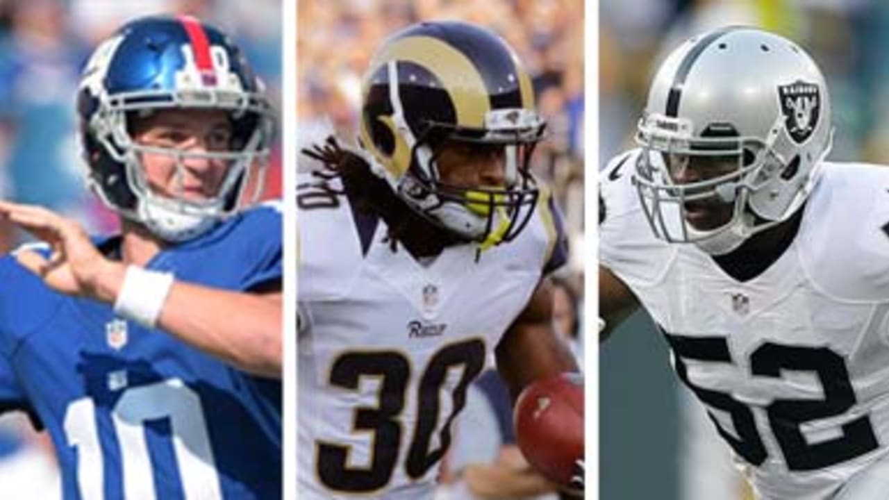 2016 All-Pro Team projections