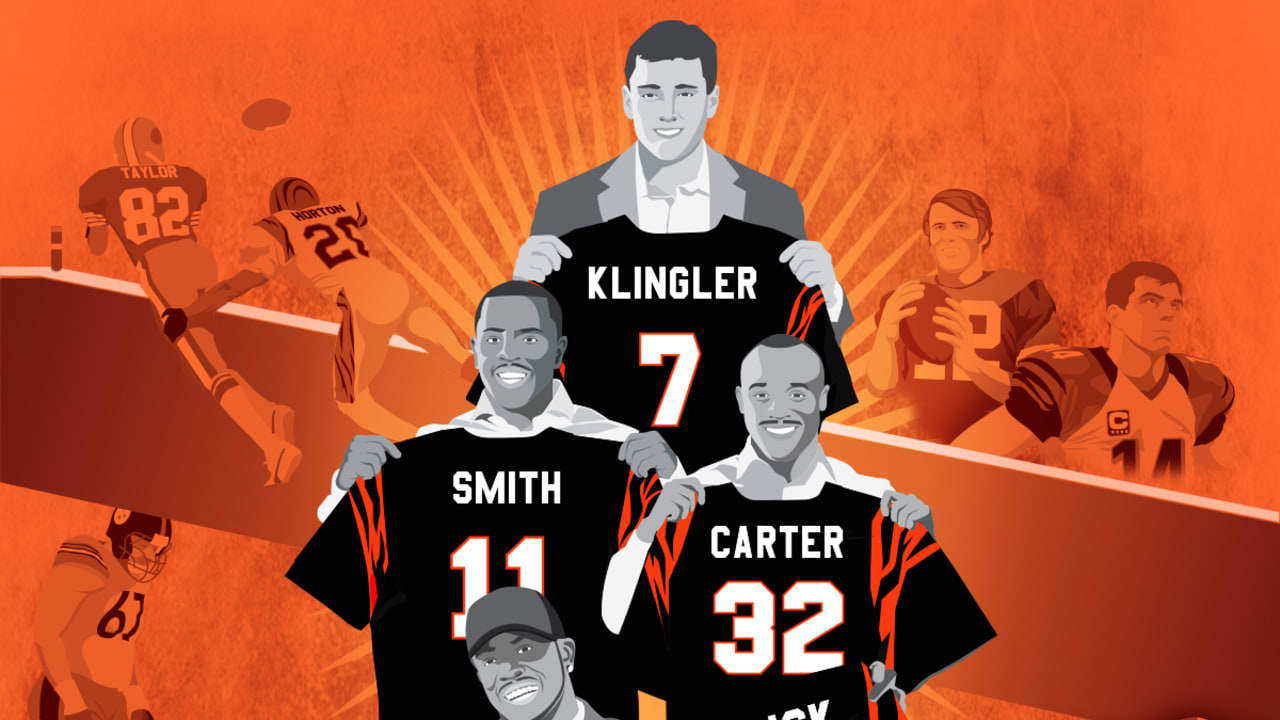 Pain Rankings: No. 6, the Cincinnati Bengals