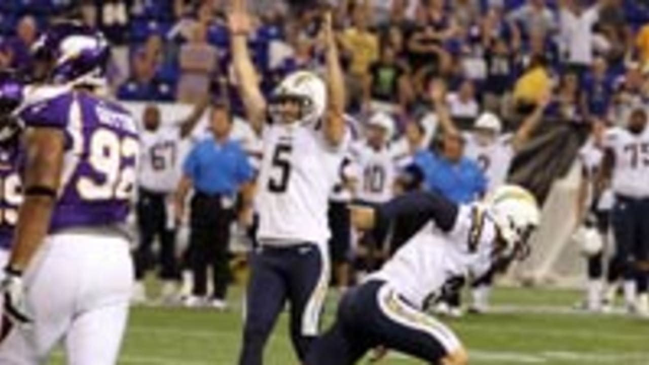 Nick Novak backs into pole en route to Chargers