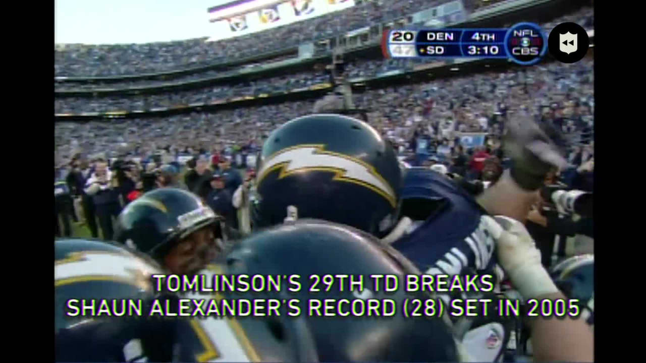 This Day in History: San Diego Chargers running back LaDainian ...