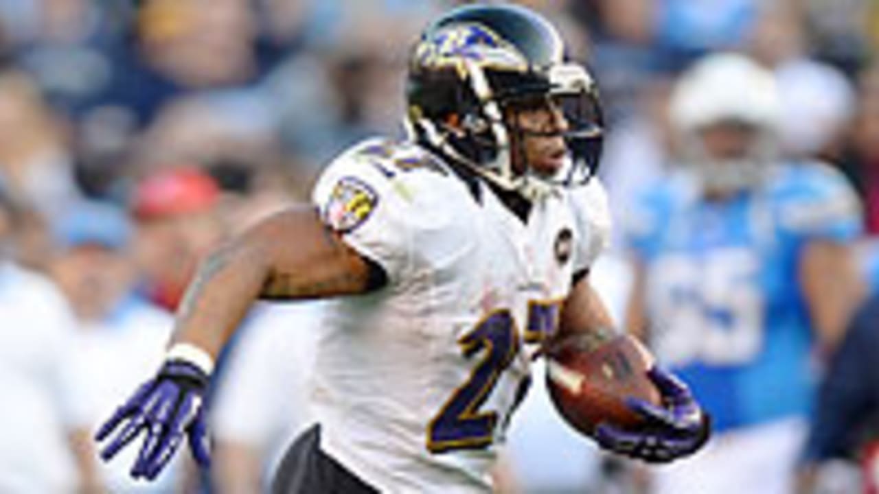Ray Rice has a 'magic number' for Baltimore Ravens