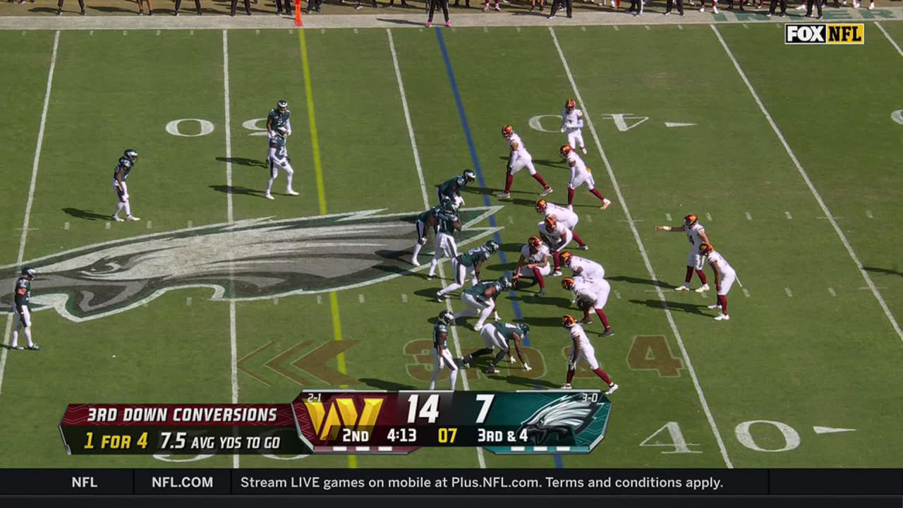 Washington Commanders quarterback Sam Howell hits a wide open wide ...