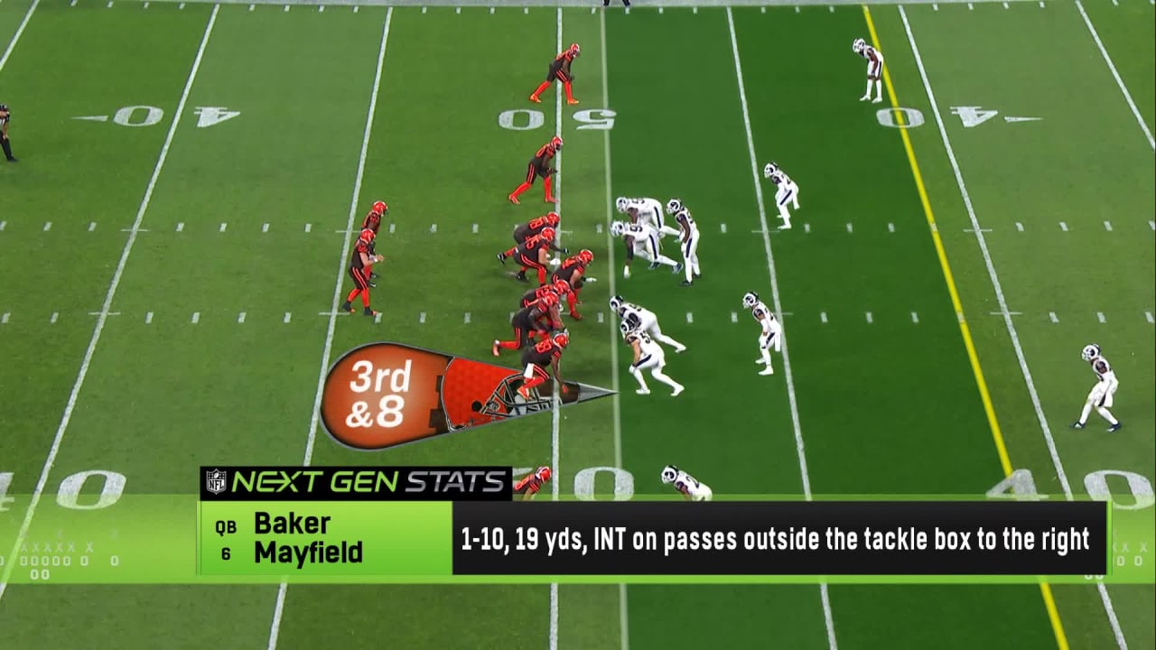Daniel Jeremiah: The schematic reasons behind Baker Mayfield's 2019 ...