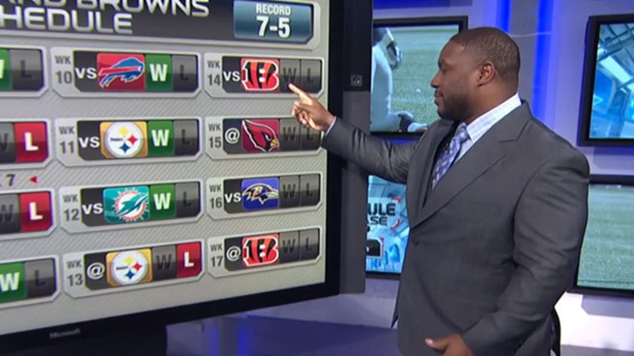 NFL Network's Maurice Jones-Drew predicts double-digit wins for the ...