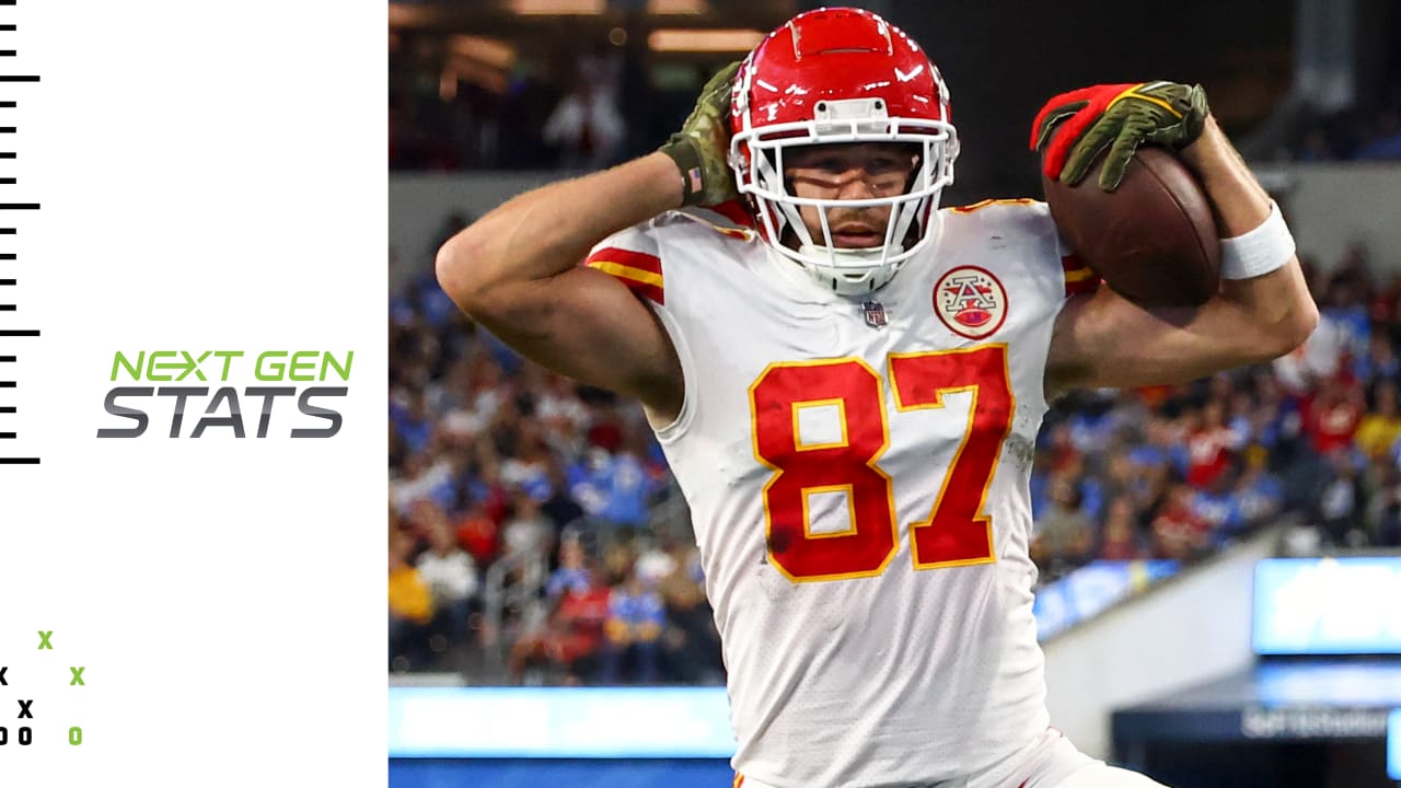 Next Gen Stats: Kansas City Chiefs TE Travis Kelce’s versatility by route