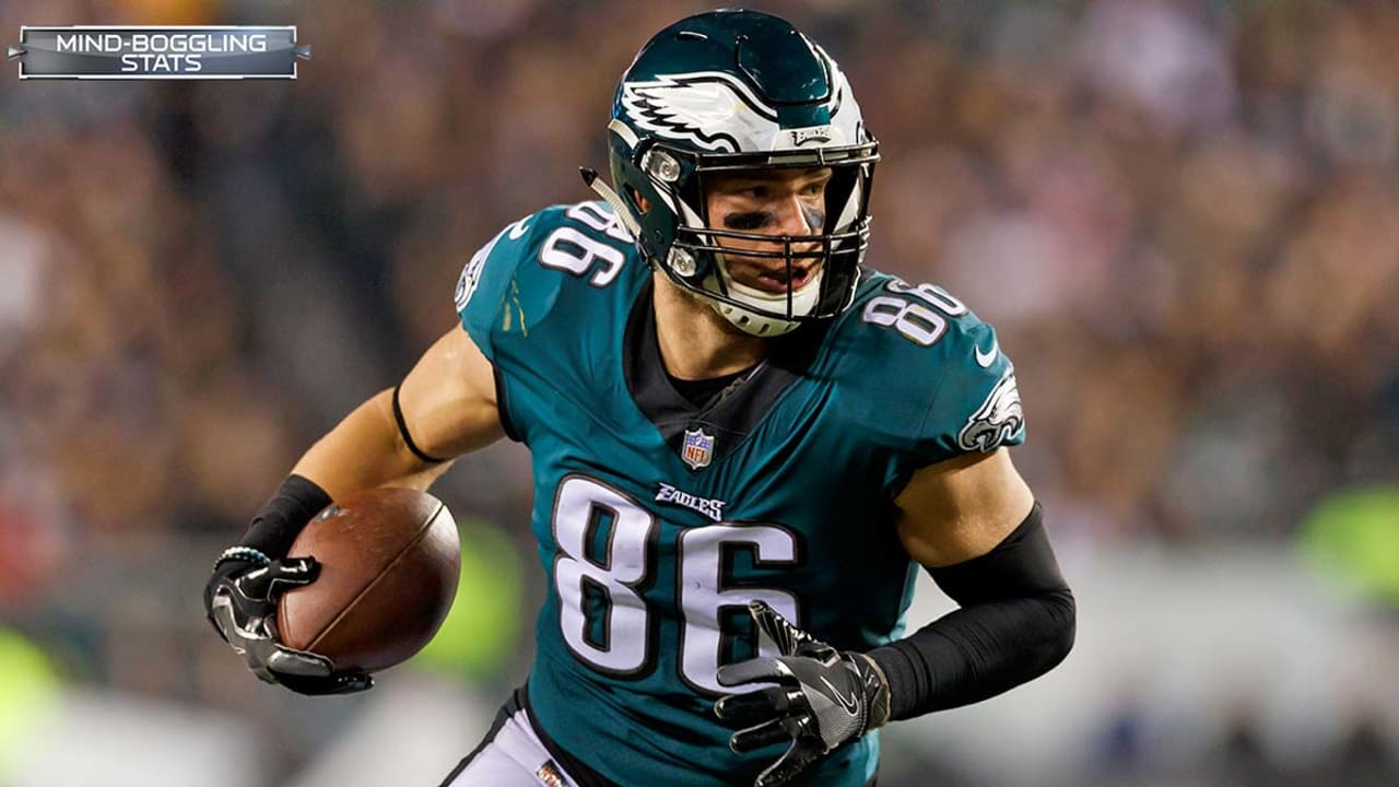 Mind-boggling stats for the Top 100 Players of 2019: 40-31