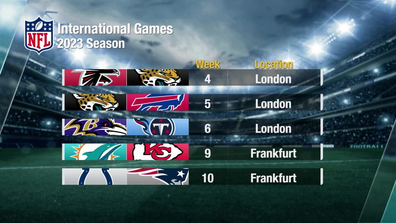 London Game: Falcons vs. Jaguars Preview | Week 3 Road Warriors ...