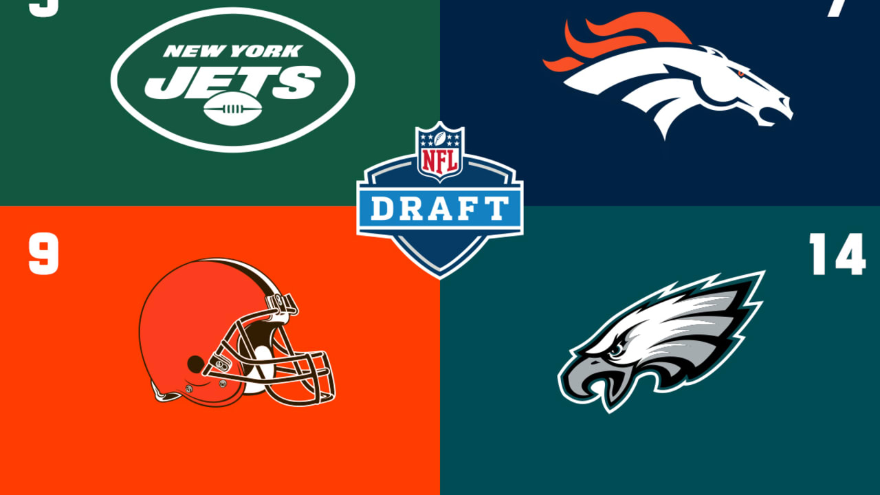 2020 NFL Draft order: Jets No. 5; Giants, Browns in top 10