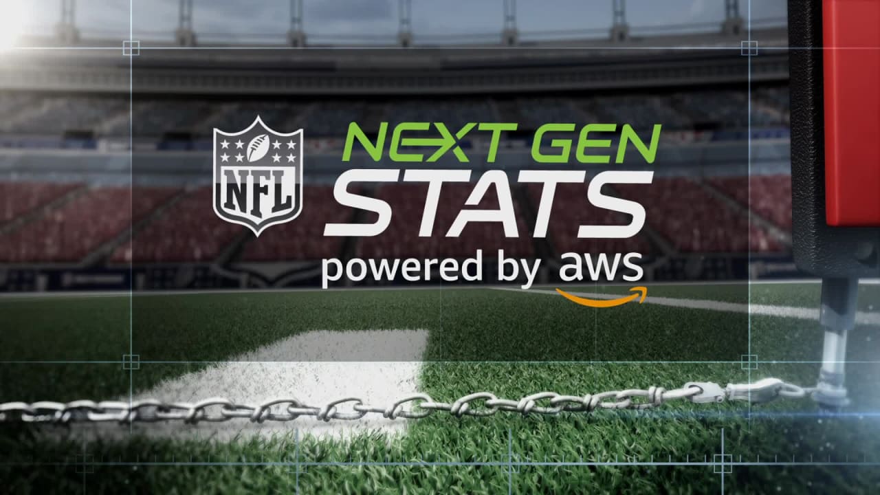 'Move the Sticks': Next Gen Stats powered by AWS Comparing WR Speeds