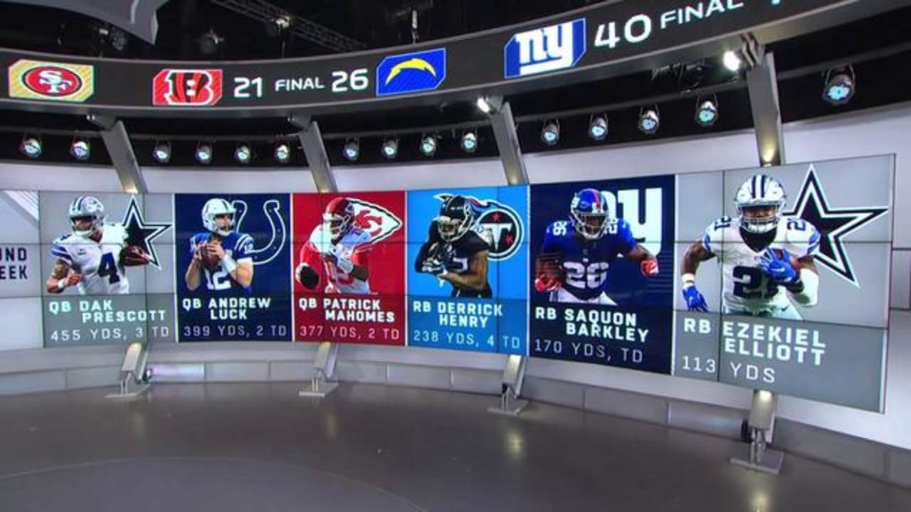 FedEx Air and Ground Players of Week 14 nominees