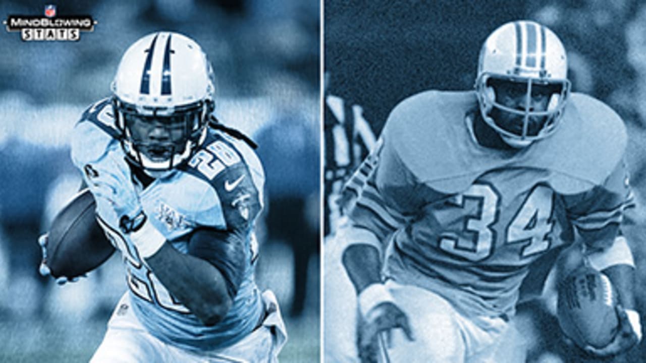 Mind-blowing stats for the Tennessee Titans