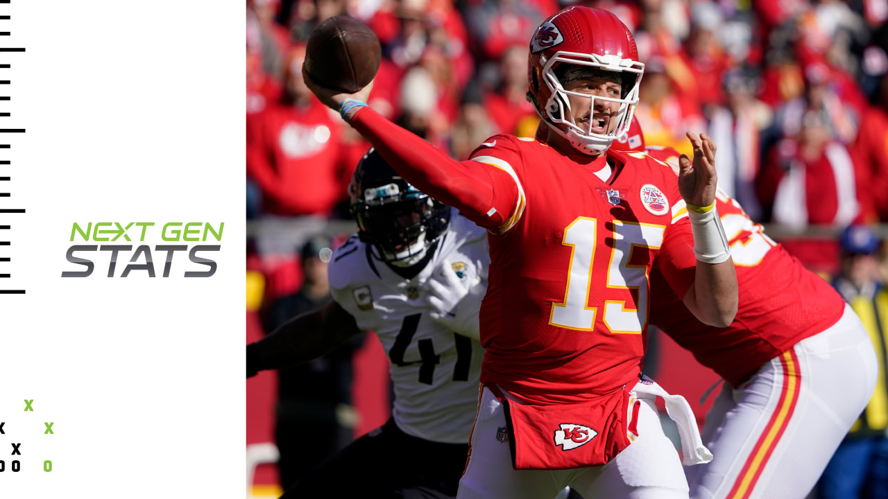 Next Gen Stats: Top 3 Chiefs matchup advantages vs. Jaguars in Divisional Round