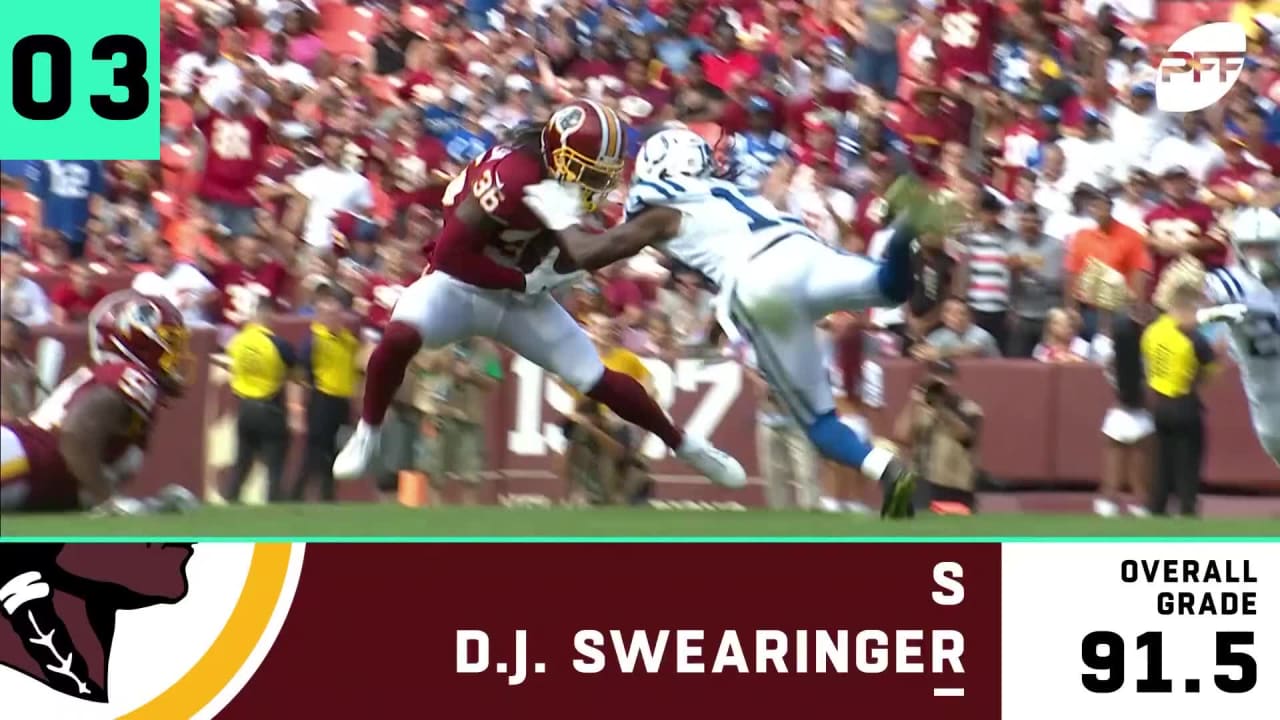 PFF: Top 10 defensive player grades | Week 2