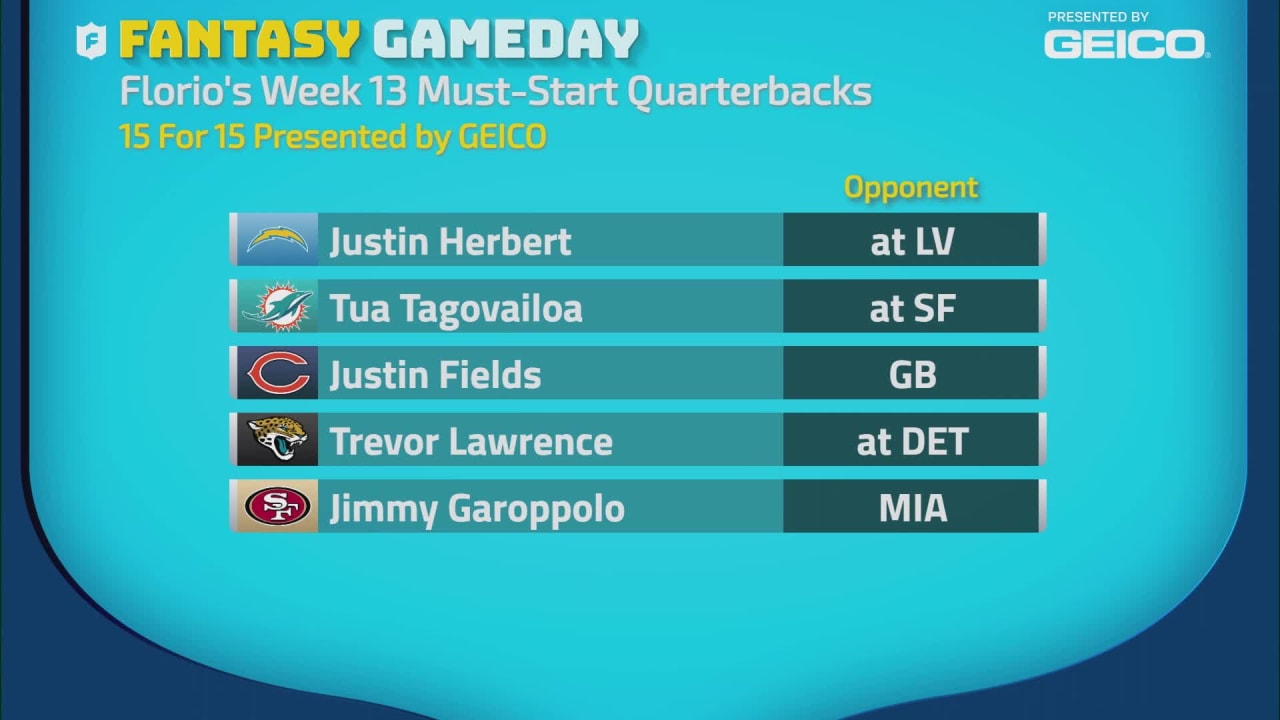 Must-Start Players for Every Position in Week 13