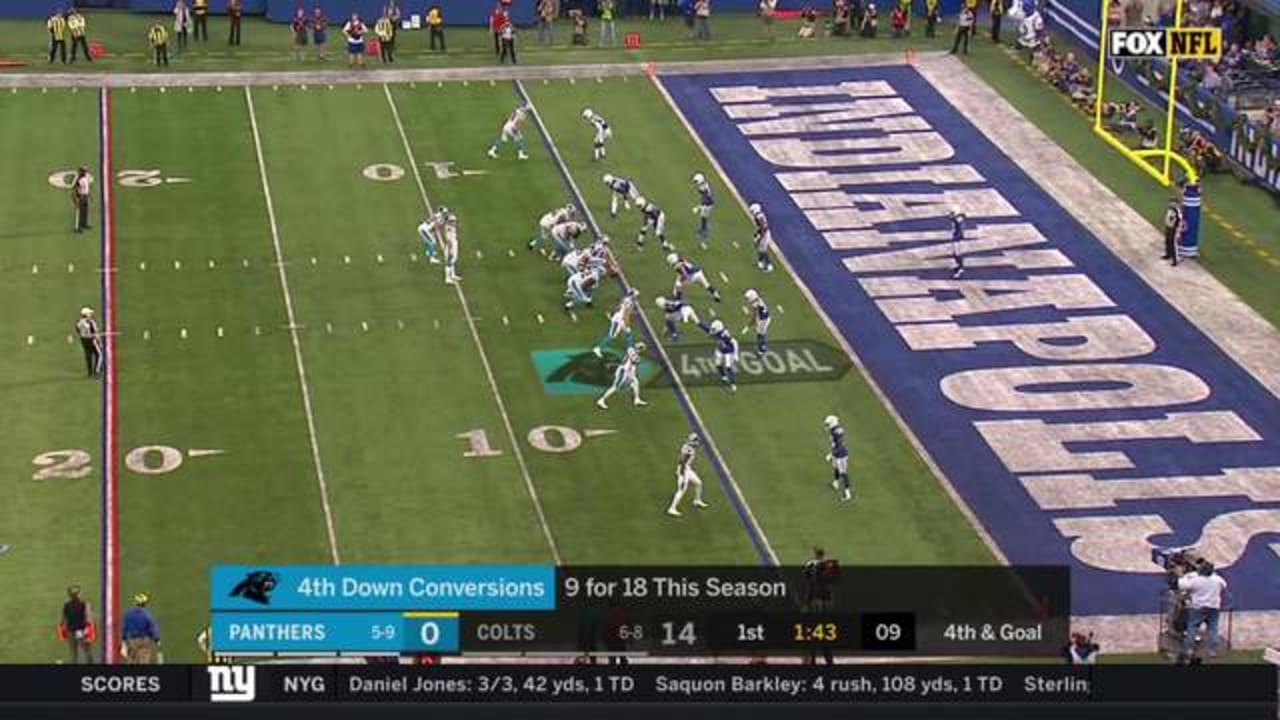 Justin Houston drops Will Grier on fourth down for sack No. 10 in 2019