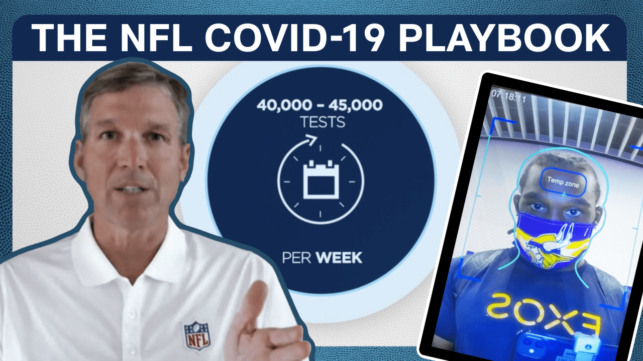 The NFL COVID-19 Playbook: How the NFL brought back football