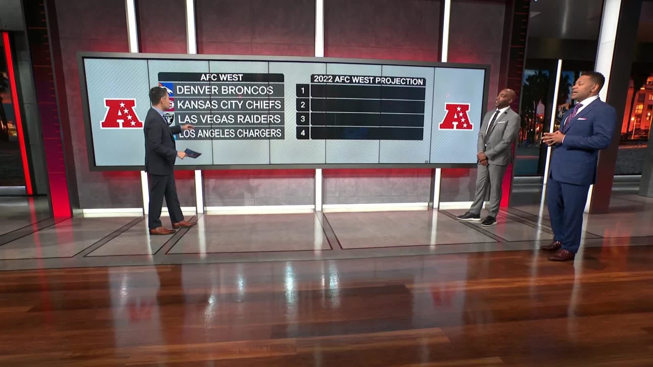 'NFL Total Access' crew ranks AFC West teams ahead of 2022 NFL season