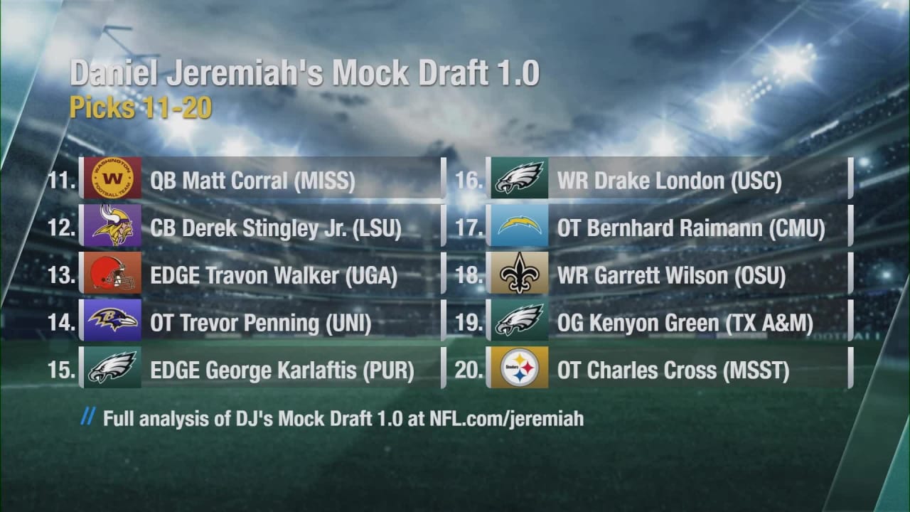 Daniel Jeremiah breaks down his 2022 Mock Draft 1.0
