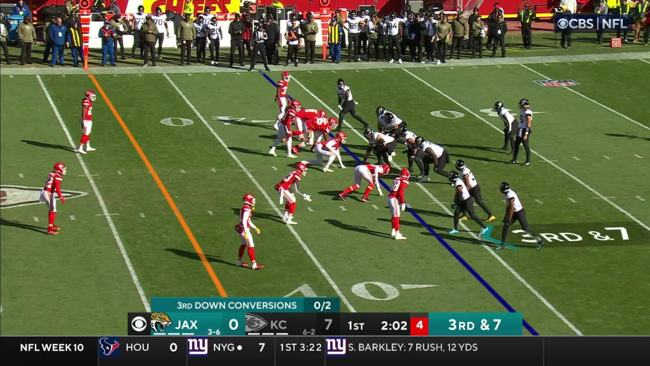 Kansas City Chiefs defensive tackle Chris Jones, defensive end Carlos ...