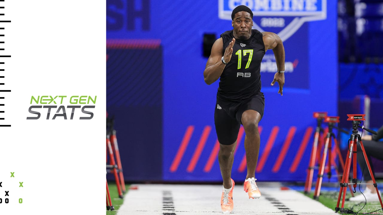 RBs highest production score | Next Gen Stats