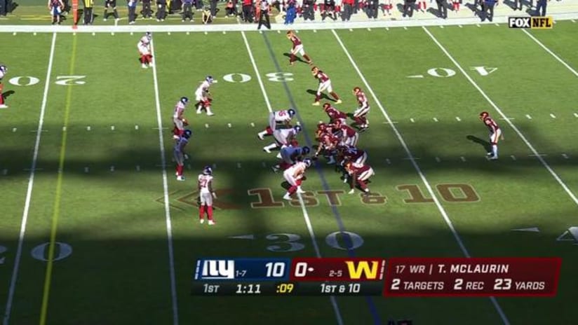 Ankle Dislocation Football