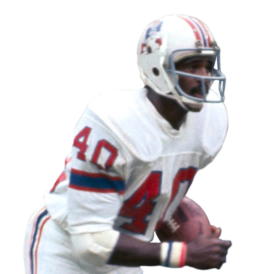 Mike Haynes Career Stats | NFL.com