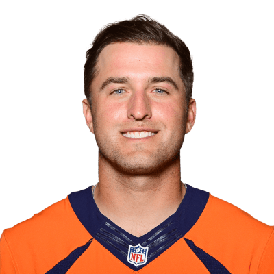 Sam Martin Stats, News and Video - P | NFL.com