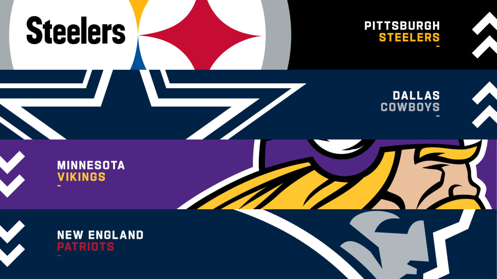 2015 Nfl Mock Draft Template