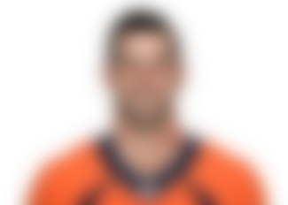 Brandon McManus Career Stats | NFL.com