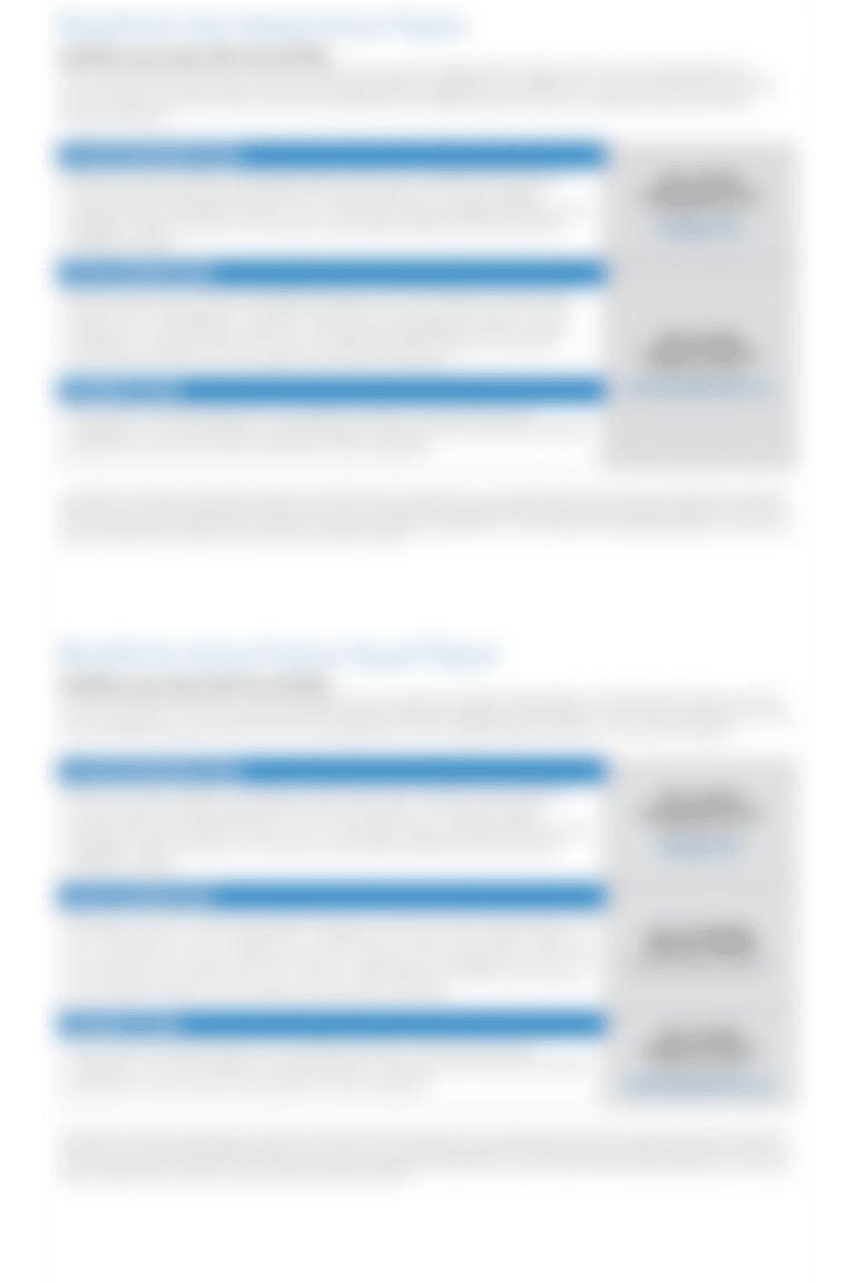 Overview of NFL Player Benefits