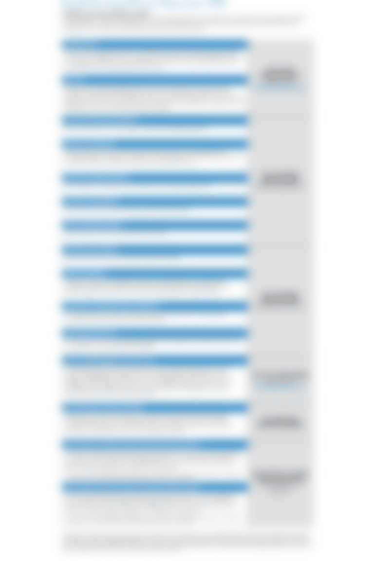 Overview of NFL Player Benefits