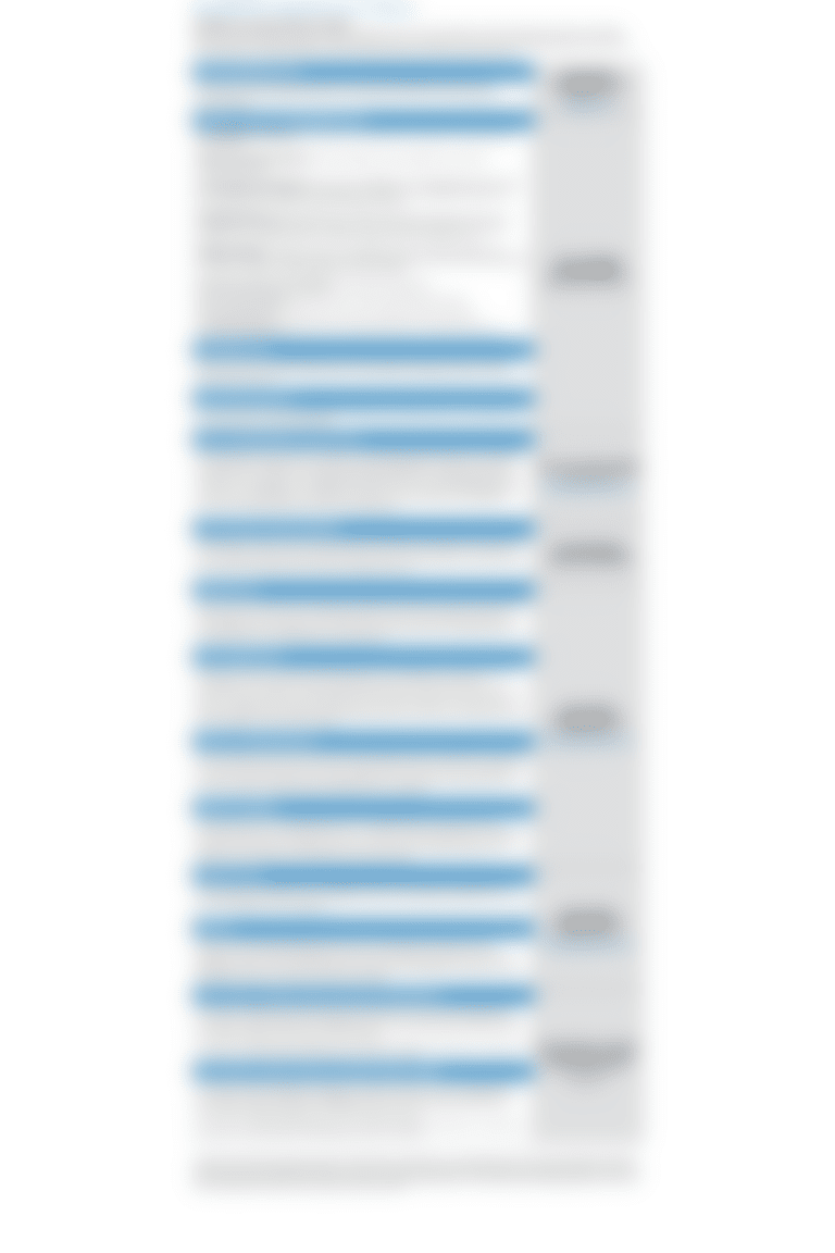 Overview of NFL Player Benefits