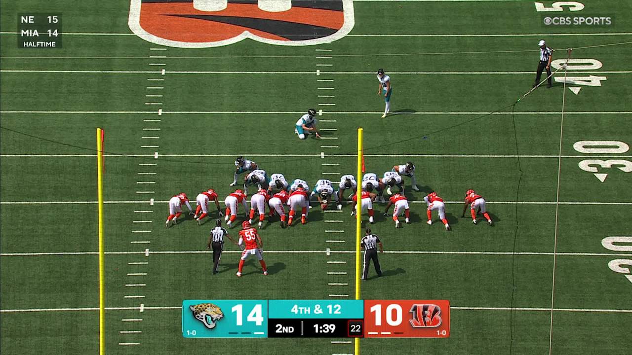 Jacksonville Jaguars kicker Cam Little's 42-yard field goal increases ...