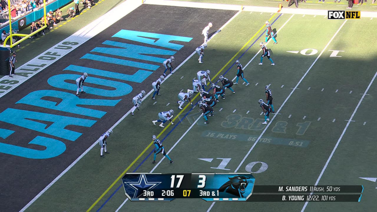 Carolina Panthers quarterback Bryce Young and tight end Tommy Tremble connect on 4-yard touchdown