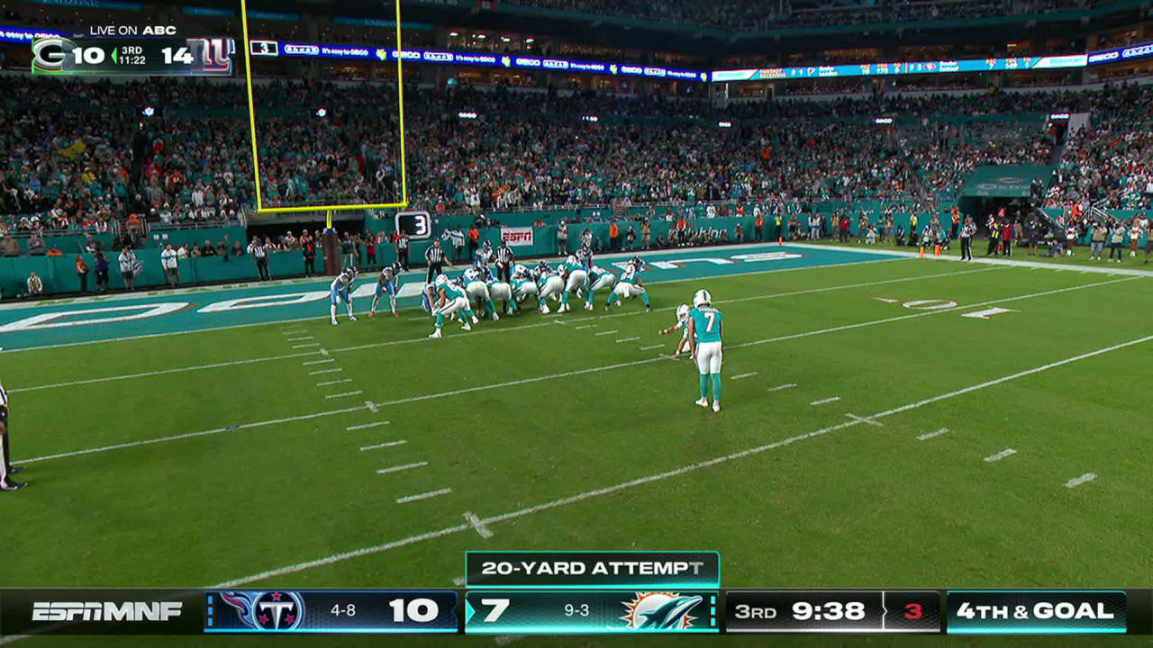 Miami Dolphins kicker Jason Sanders' 20-yard FG ties 'MNF' at 10-10