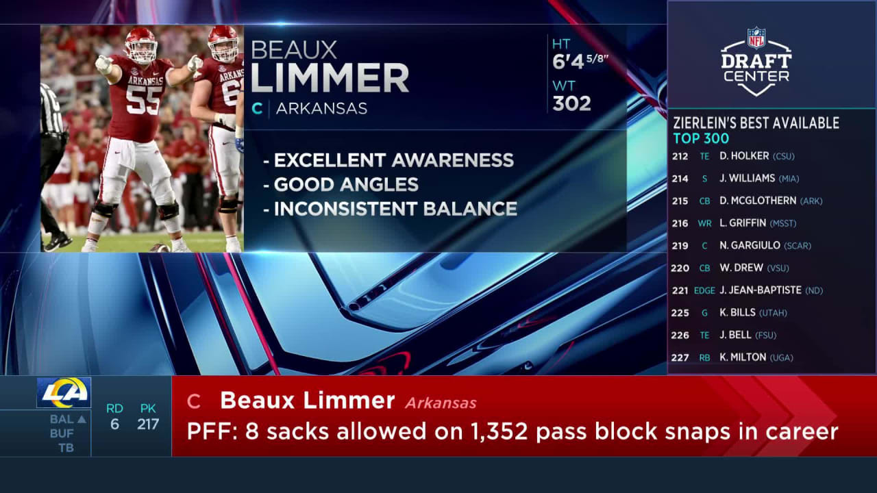Los Angeles Rams select offensive lineman Beaux Limmer with No. 217 ...