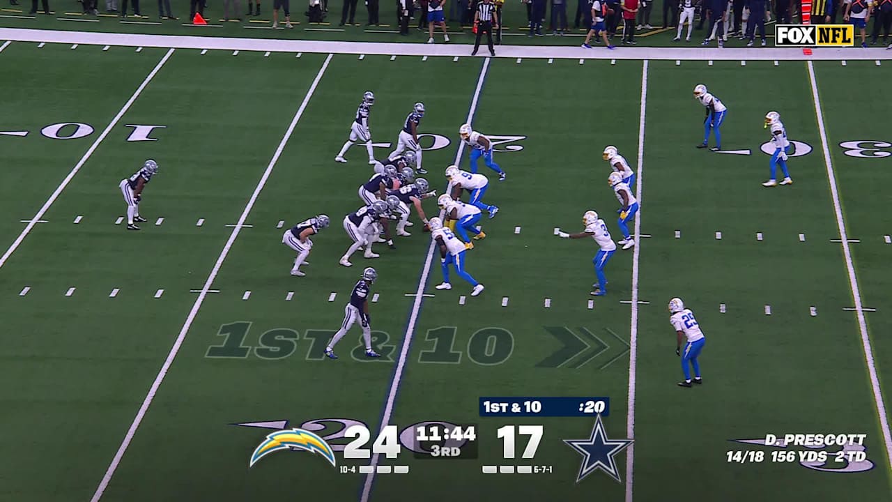 Los Angeles Chargers defensive lineman Teair Tart wraps up Dallas ...