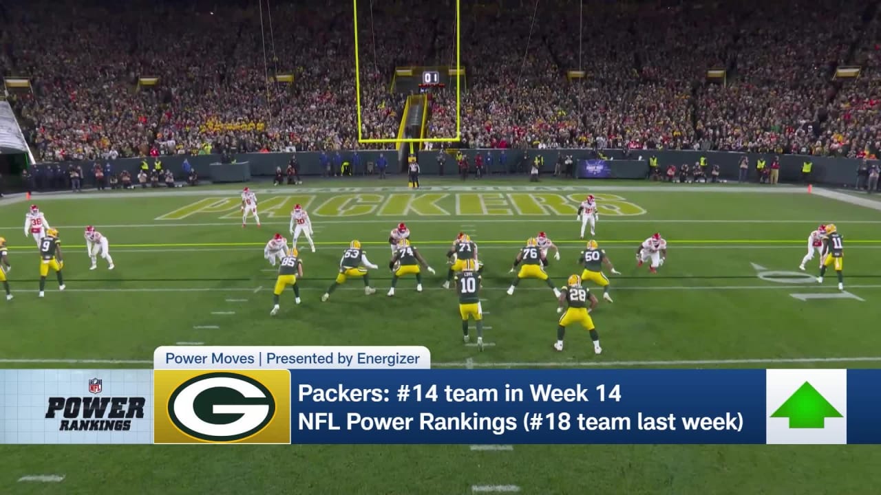 Packers are #14 on the Week 14 Power Rankings | Power Moves presented ...