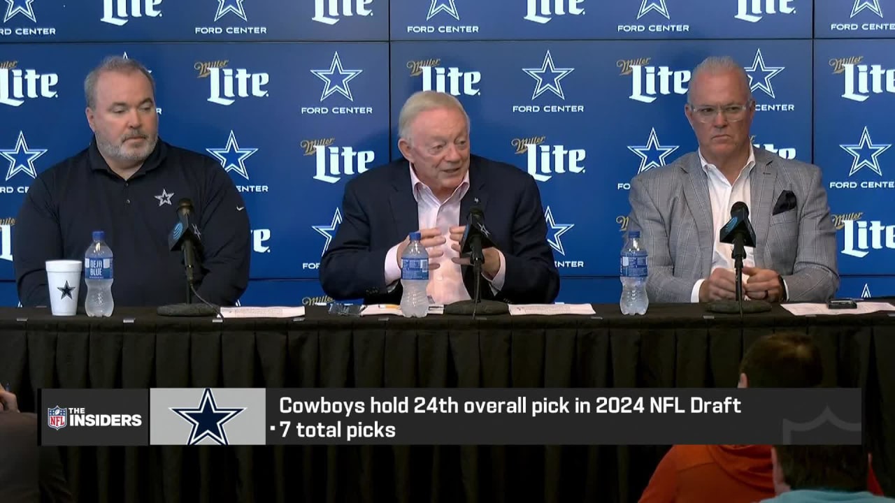 Dallas Cowboys owner, president and general manager Jerry Jones ...