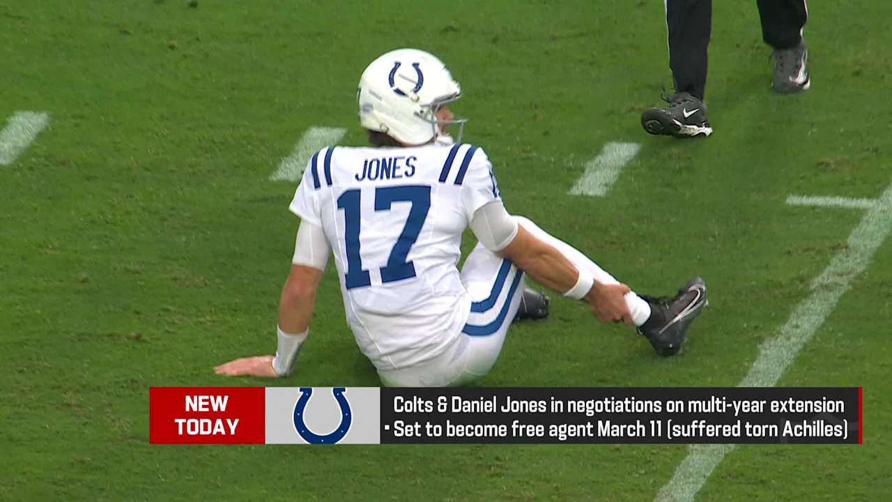 Indianapolis Colts and quarterback Daniels Jones in negotiations on ...