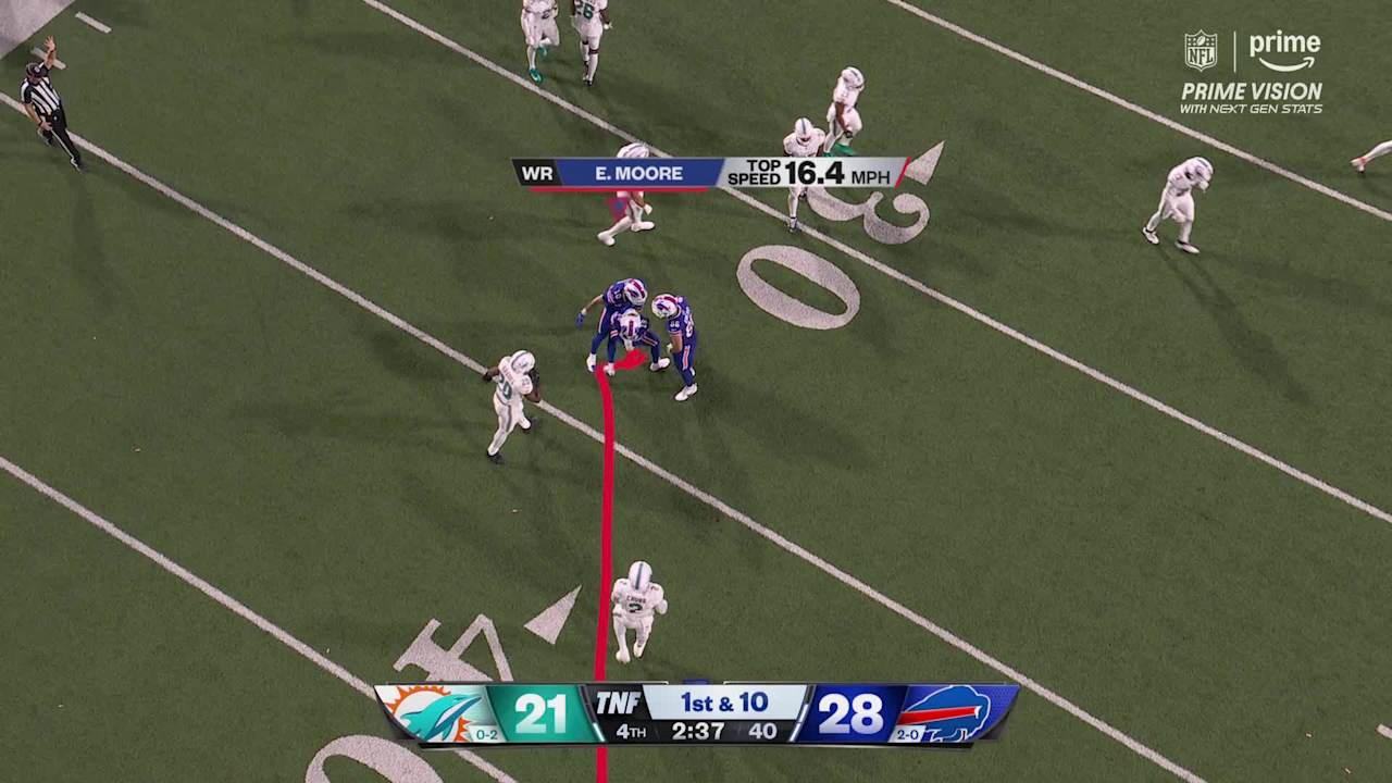 'Thursday Night Football Prime Vision' shows Buffalo Bills wide ...