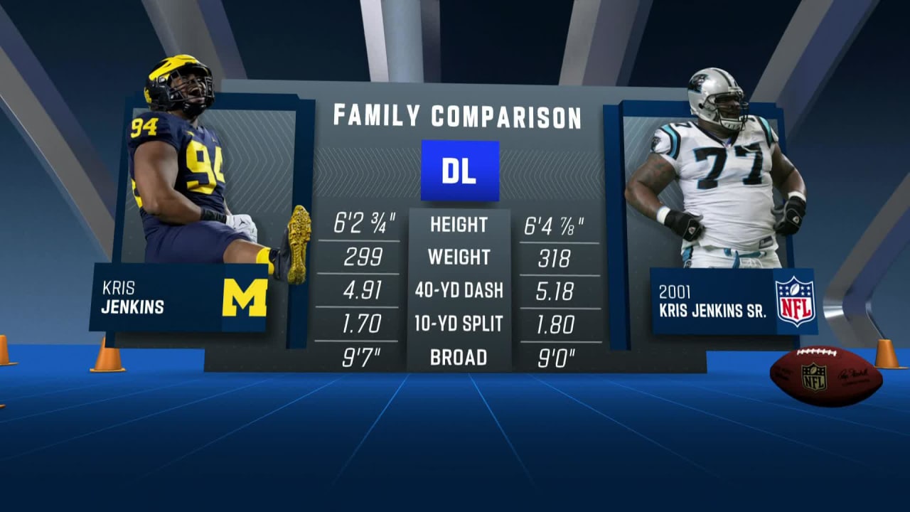 Defensive tackle Kris Jenkins Jr. is compared to father Kris Jenkins Sr ...